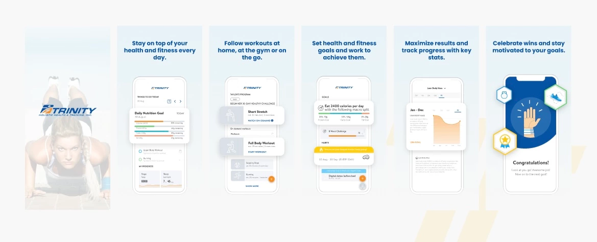 On-line Training (Trinity 365) - Trinity Holistic Health & Training, INC